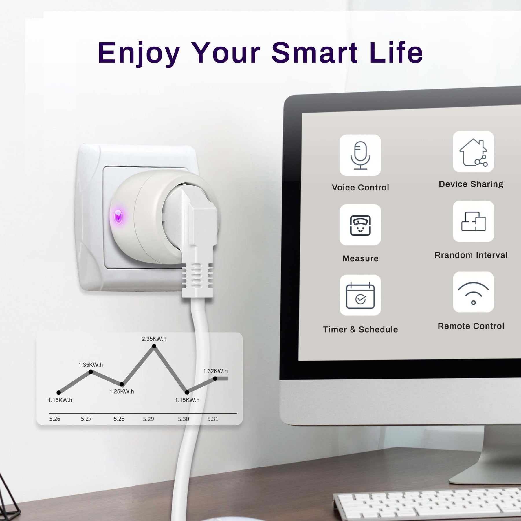 UCOMEN Wi-Fi Smart Socket, 16A, Alexa & Google, Timer, Remote Control